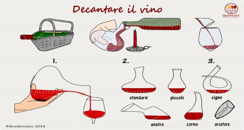 Decantare il vino - Quattrocalici - Conoscere il Vino