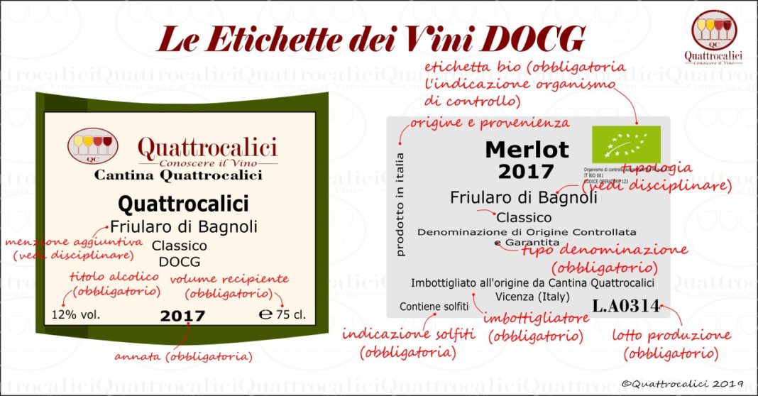 Le Etichette dei vini - Quattrocalici - Conoscere il Vino