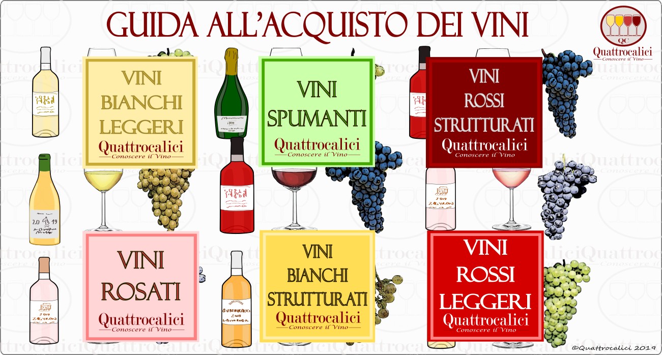 Guida all'acquisto del Vino - Quattrocalici