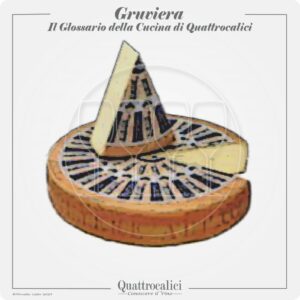 Gruviera - Quattrocalici - Il Glossario della gastronomia