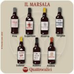 Il Marsala - Quattrocalici