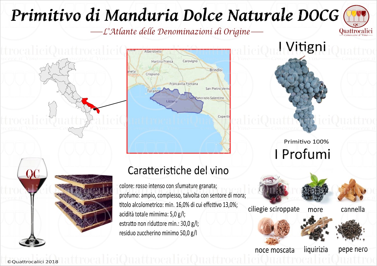 Primitivo di Manduria Dolce Naturale DOCG - Quattrocalici - Tutte le ...